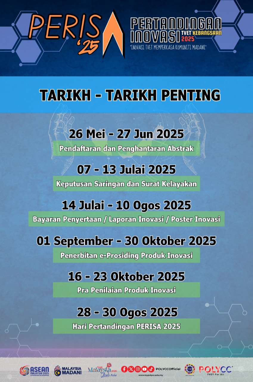 Tarikh Penting – PERISA 2025