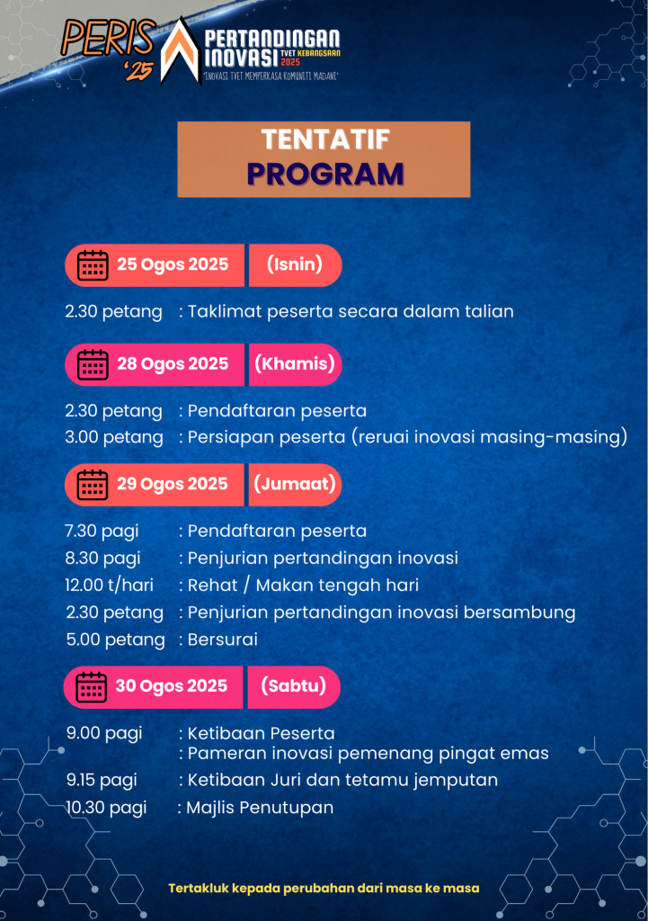 Tentatif – PERISA 2025